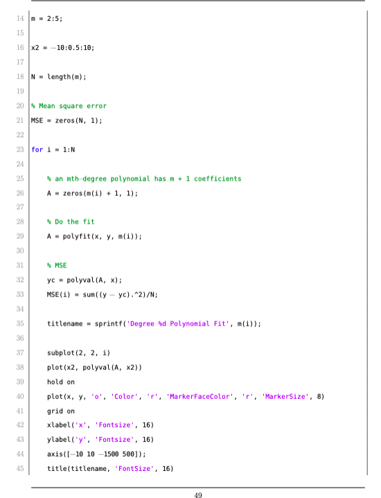 Solved Example_polyfit.m 1 % Example of polyfit 2 % Ye Liu 3 | Chegg.com
