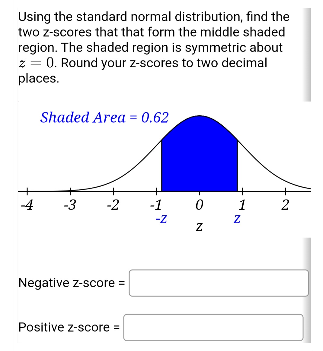 Solved Using The Standard Normal Distribution Find The Two