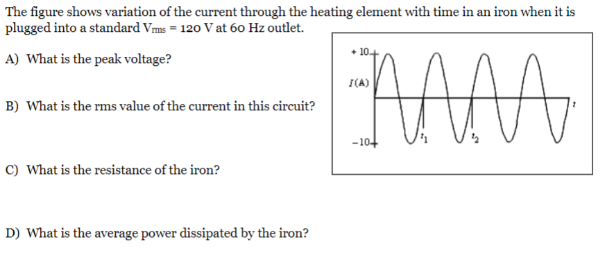 Solved The figure shows variation of the current through the | Chegg.com Solved The figure shows variation of the current through the | Chegg.com