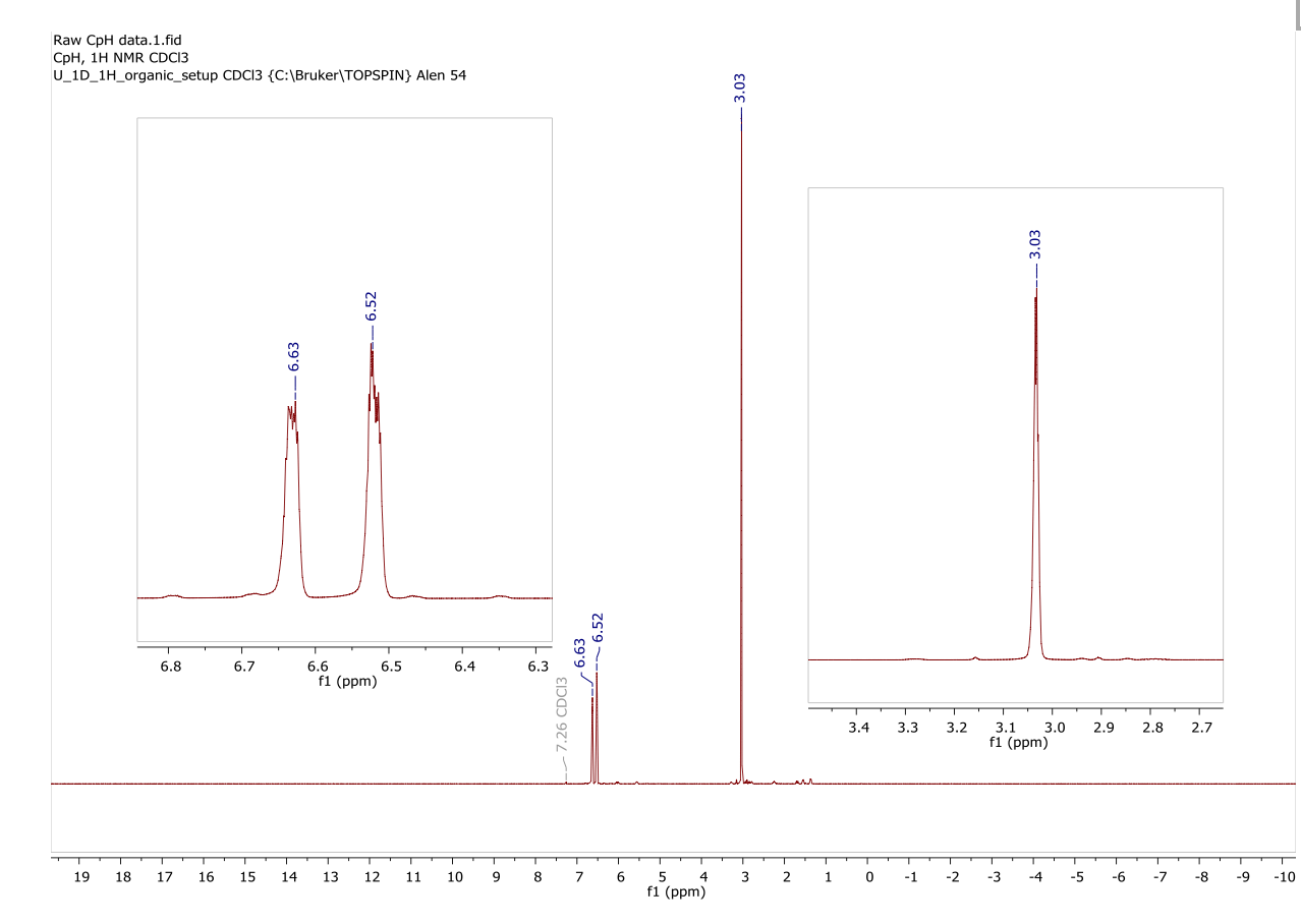 Solved The 1H and 13C NMR spectra of C5H6 are provided . | Chegg.com