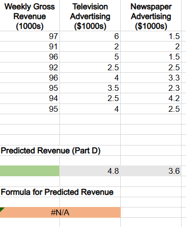 Solved \begin{tabular}{|r|r|r|} \begin{tabular}{c} Weekly | Chegg.com