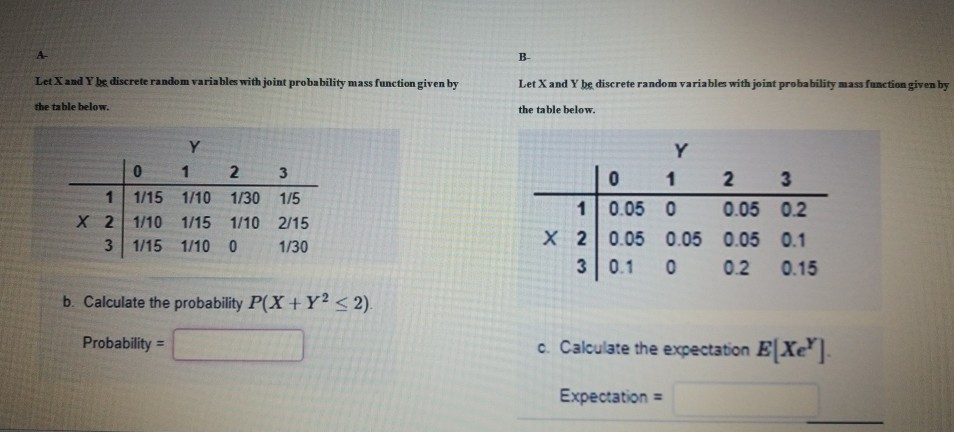 Solved A- Let X and Y be discrete random variables with | Chegg.com