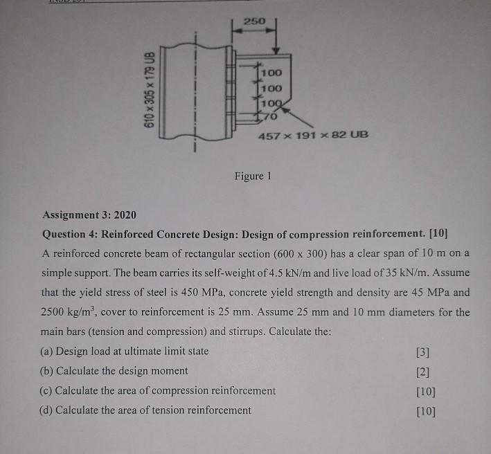 250 610 x 305 x 179 UB 100 T100 110g 76 457 X 191 x | Chegg.com