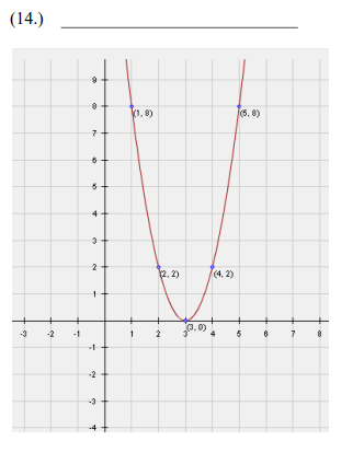 Solved (14.) | Chegg.com