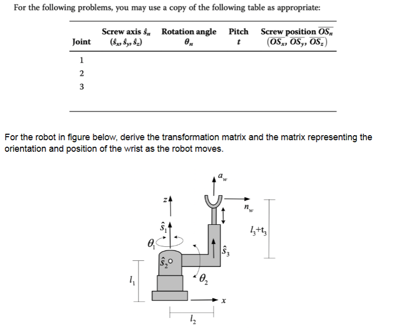 Solved For the following problems, you may use a copy of the | Chegg.com