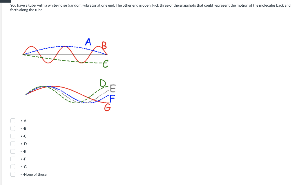 Solved You have a tube, with a white-noise (random) vibrator | Chegg.com