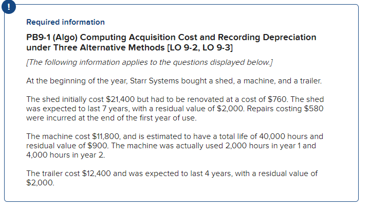 Solved Required information PB9-1 (Algo) Computing | Chegg.com