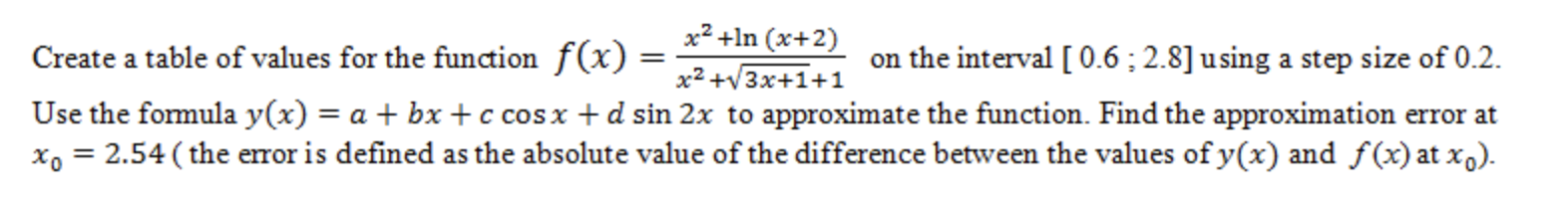 Solved a x2 +In (x+2) Create a table of values for the | Chegg.com