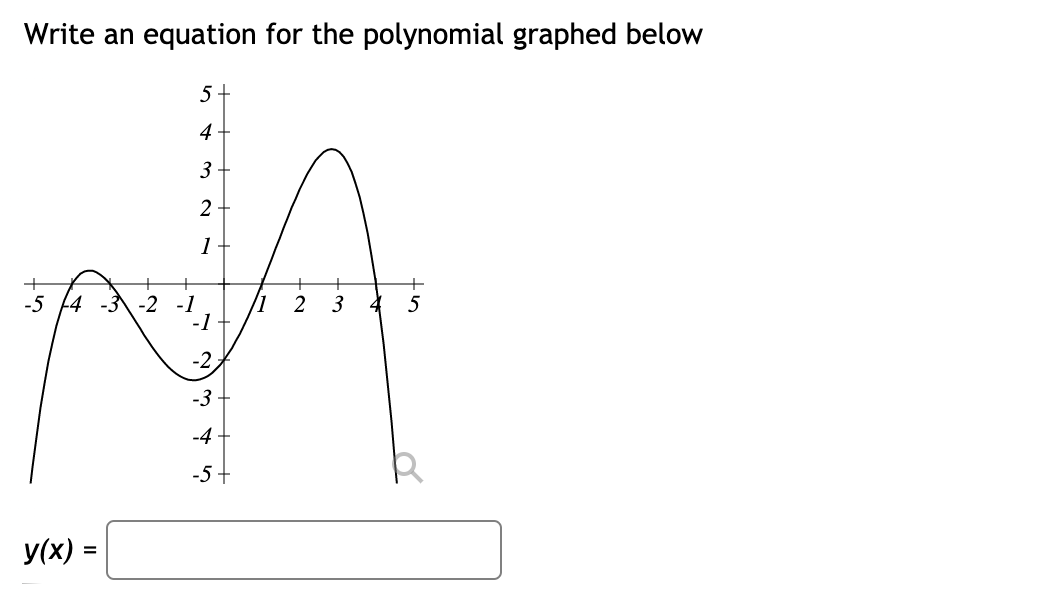 Solved Write an equation for the polynomial graphed below 5+ | Chegg.com