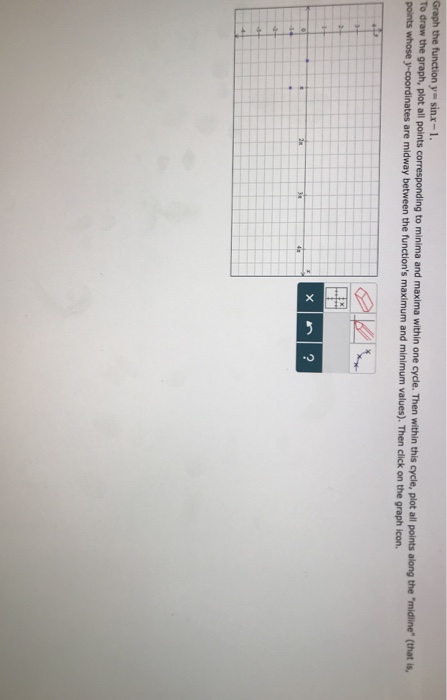 Solved the function y sinx-1 To draw the graph, plot all | Chegg.com