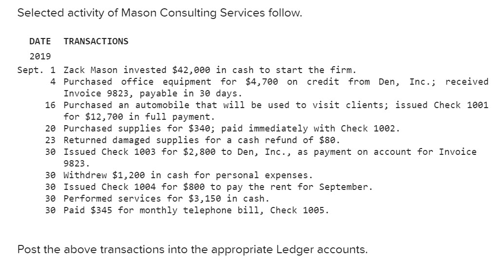 Solved Selected activity of Mason Consulting Services | Chegg.com