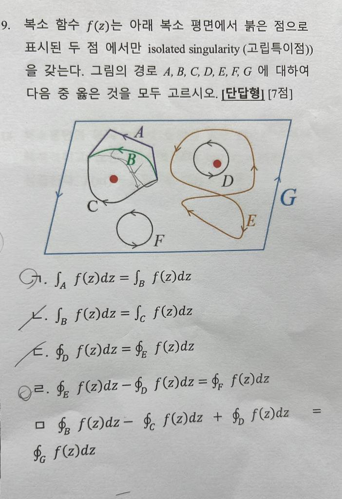 Solved The complex function f(z) has isolated singularity | Chegg.com