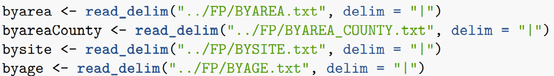 Solved Hello. This is a computer science question - R | Chegg.com
