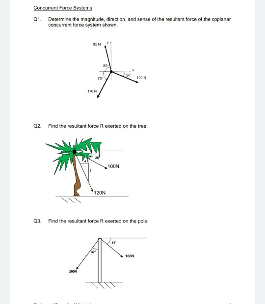 Solved Concurrent Force Systems Q1. Determine the magnitude, | Chegg.com