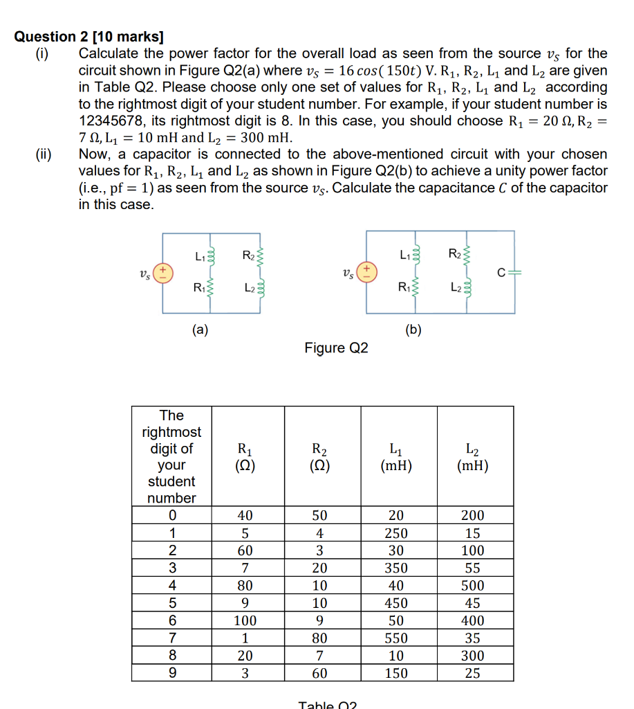 Solved Question 2 [10 marks] (i) Calculate the power factor | Chegg.com