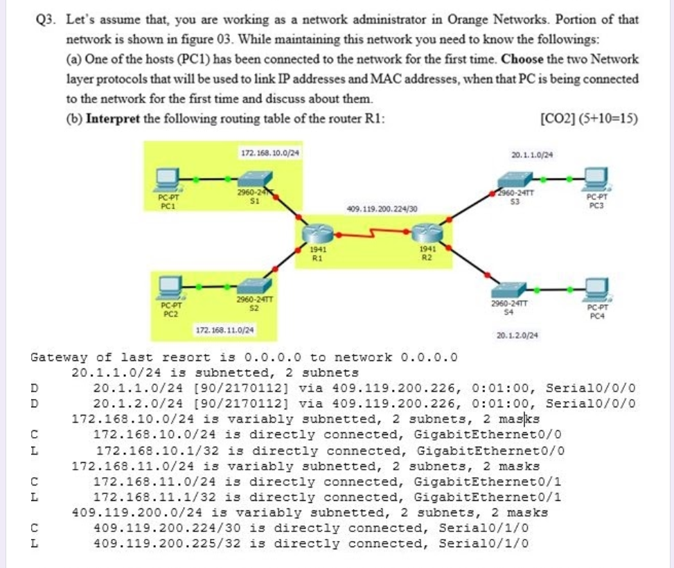 Q3. Let's assume that you are working as a network | Chegg.com