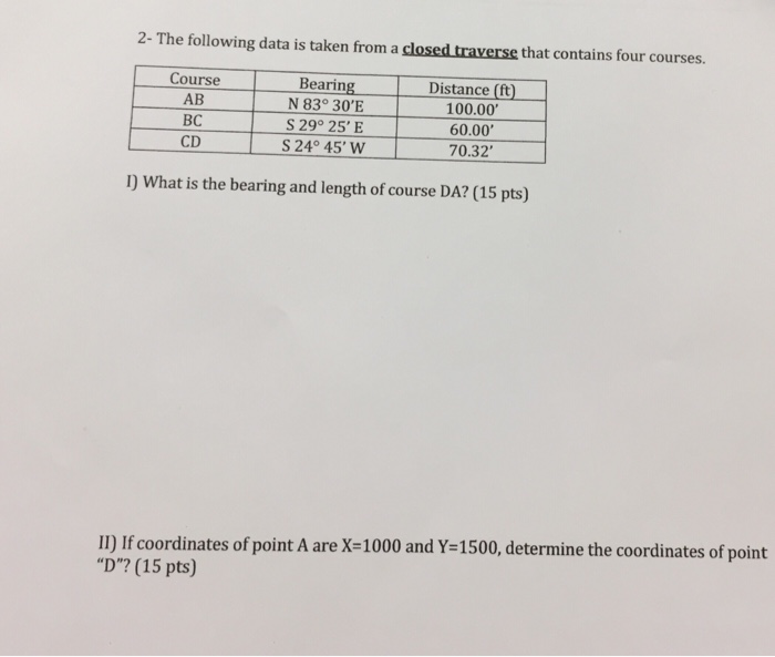Solved 2- The following data is taken from a closed traverse | Chegg.com