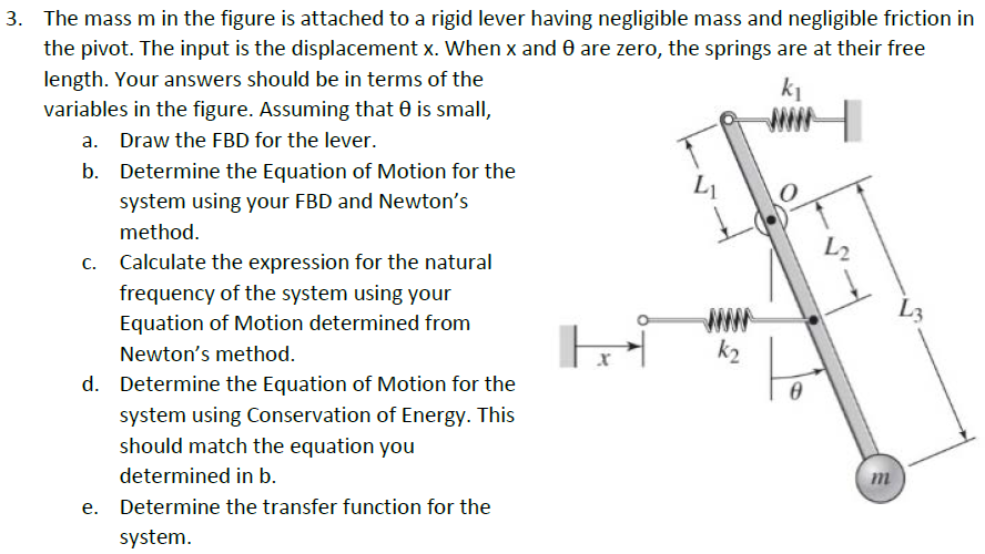 Solved ki . 3. The mass m in the figure is attached to a | Chegg.com