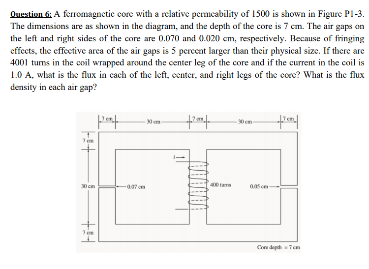 Solved Question 6: A ferromagnetic core with a relative | Chegg.com