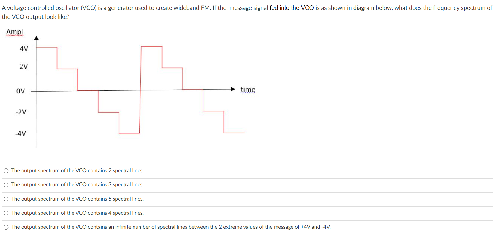 Solved A voltage controlled oscillator (VCO) is a generator | Chegg.com