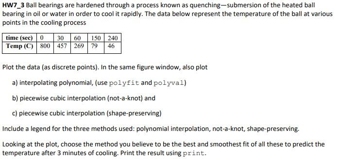 Solved HW7_3 Ball bearings are hardened through a process | Chegg.com