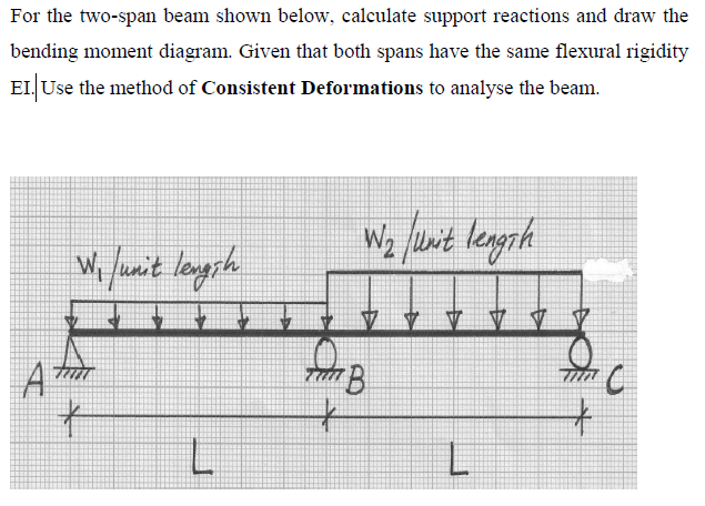 Solved For the two-span beam shown below, calculate support | Chegg.com