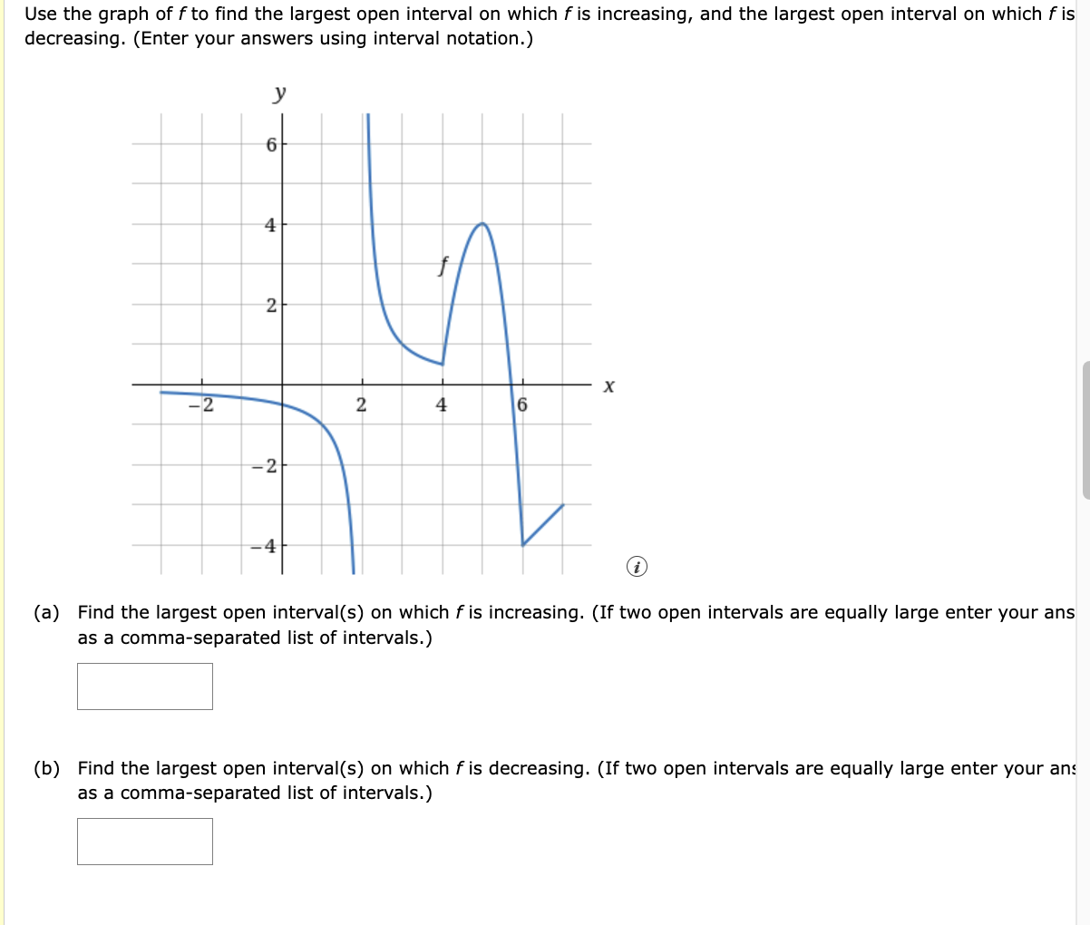 Solved Use the graph of f to find the largest open interval | Chegg.com