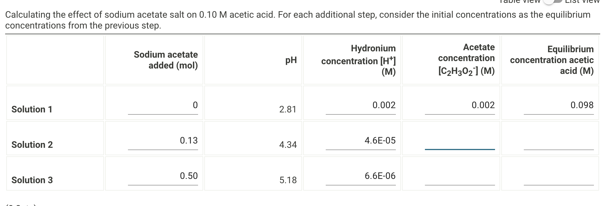 Solved Calculating the effect of sodium acetate salt on | Chegg.com
