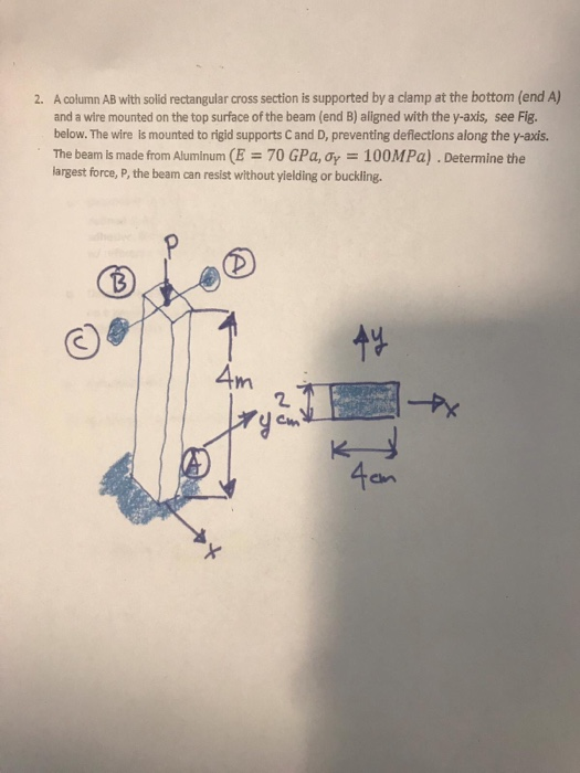 Solved A column AB with solid rectangular cross section is | Chegg.com
