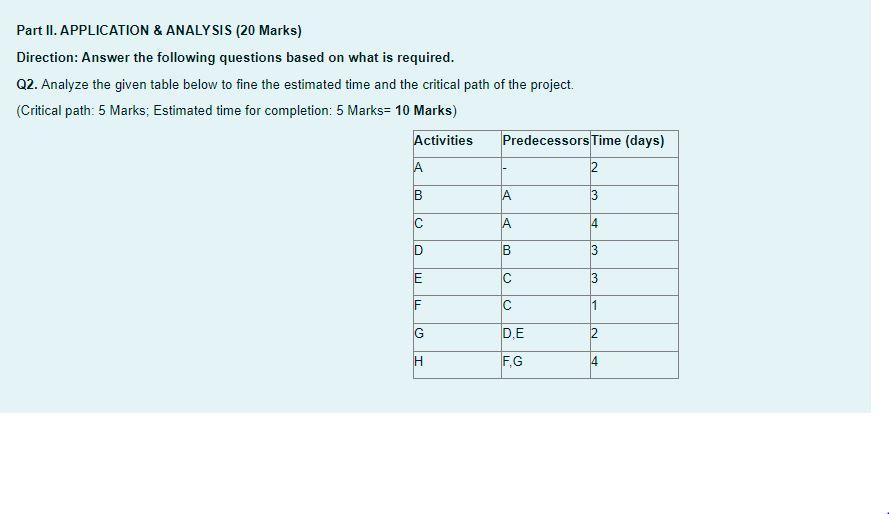 Solved Part II. APPLICATION \& ANALYSIS (20 Marks) | Chegg.com