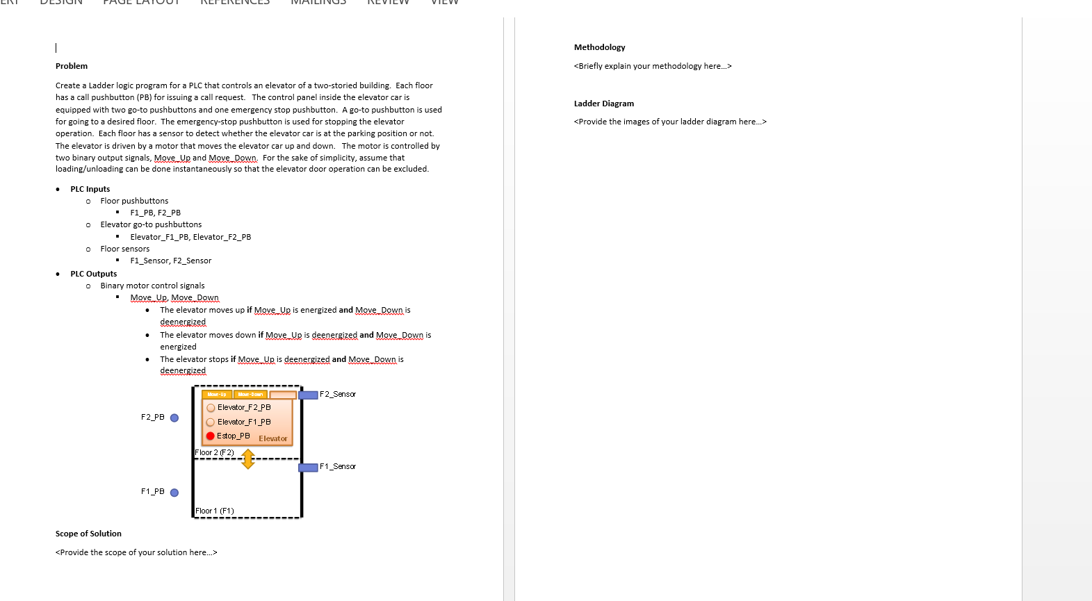 | Methodology Problem Ladder Diagram Create a | Chegg.com