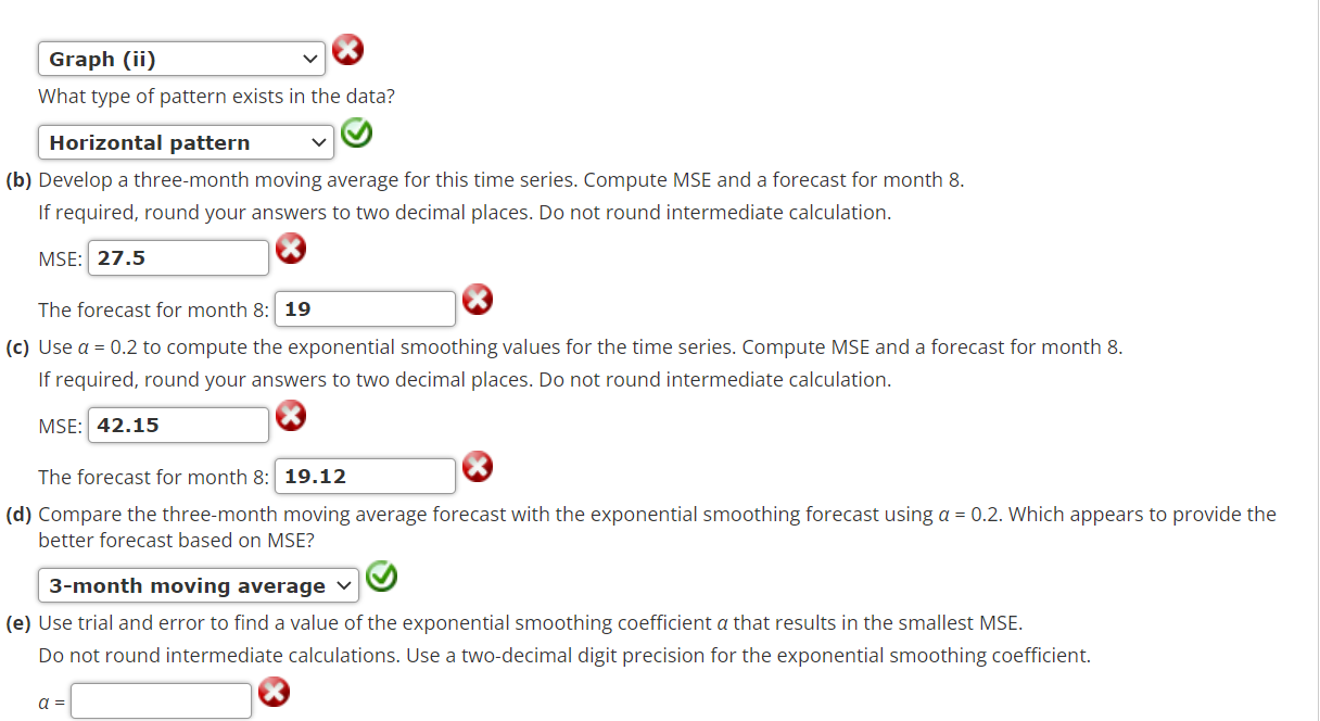 Solved Consider the following time series data: Month 1 2 3 | Chegg.com