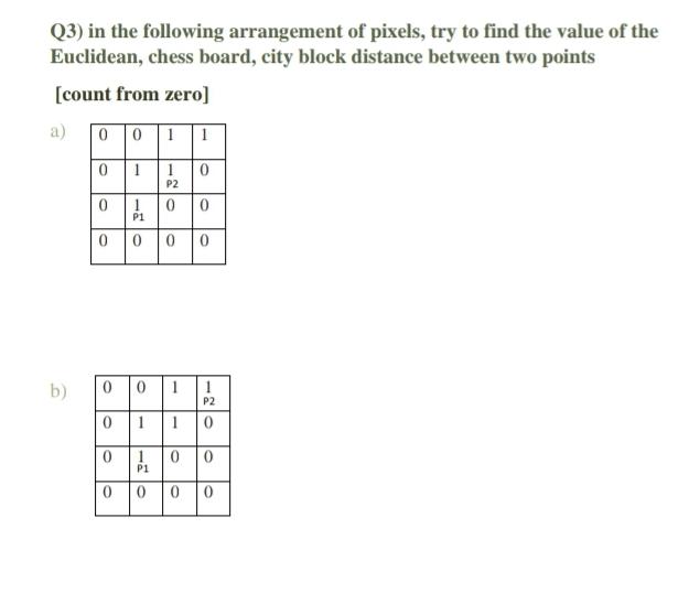 Solved Q3) in the following arrangement of pixels, try to | Chegg.com