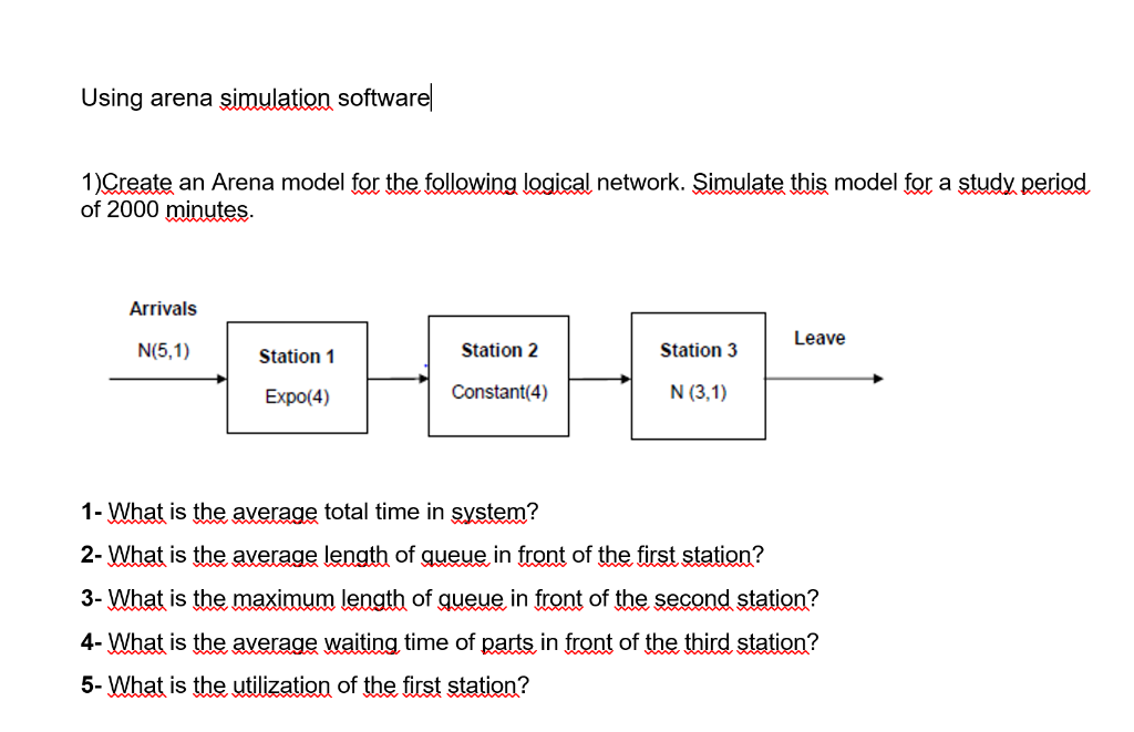 Solved Using arena simulation software 1) Create an Arena | Chegg.com
