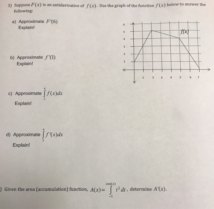 Solved 3) Suppose F(x) is an antiderivative of f(x). Use the | Chegg.com