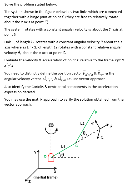 Solve the problem stated below: The system shown in | Chegg.com
