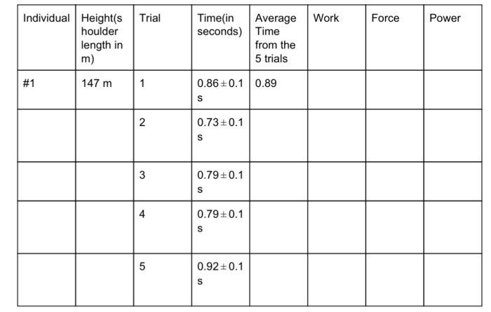 Solved Calculate the work, force, and power involved in the | Chegg.com