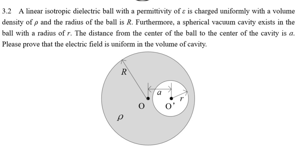 Solved 3.2 A linear isotropic dielectric ball with a | Chegg.com