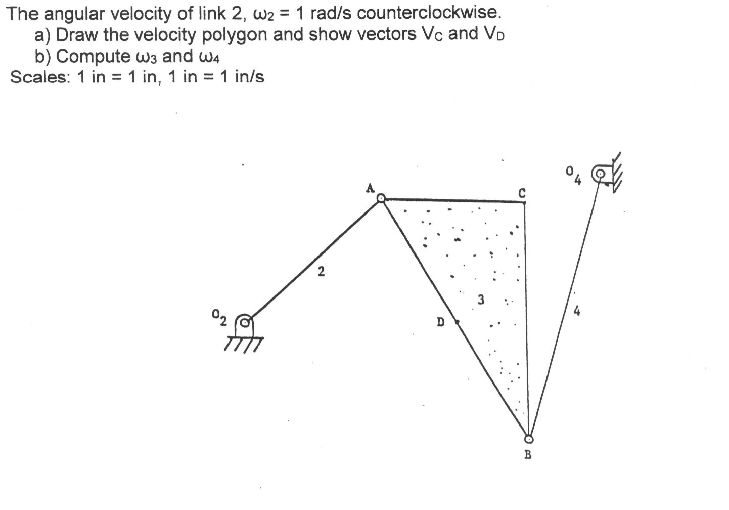 Solved The angular velocity of link 2, W2 = 1 rad/s | Chegg.com