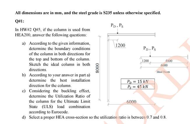 Solved All dimensions are in mm, and the steel grade is S235 | Chegg.com