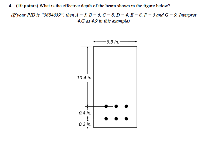 Solved 4. (10 points) What is the effective depth of the | Chegg.com