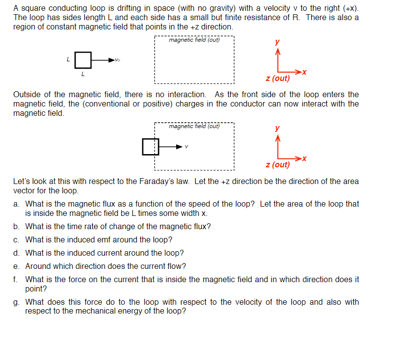 Solved A square conducting loop is drifting in space (with | Chegg.com