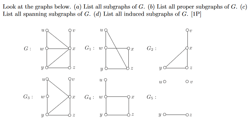 Solved Look at the graphs below. (a) List all subgraphs of | Chegg.com
