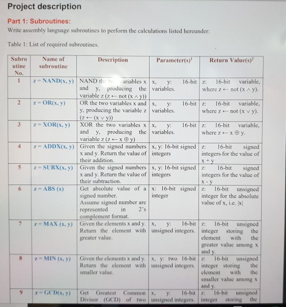 Project Description Part 1 Subroutines Write