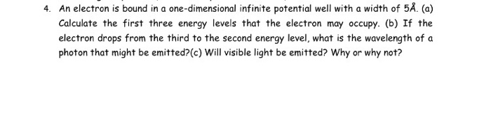 Solved An Electron Is Bound In A One Dimensional Infinite