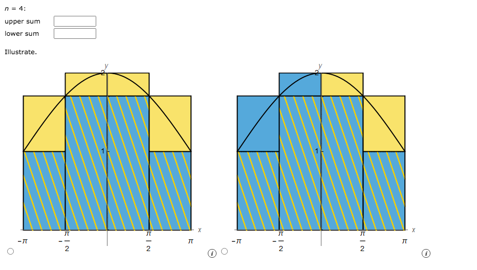 Solved Unless specified, all approximating rectangles are | Chegg.com