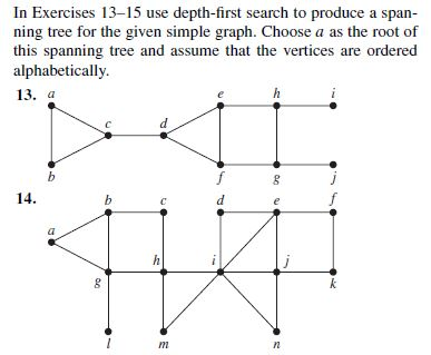 Solved 16. Use breadth-first search to produce a spanning | Chegg.com