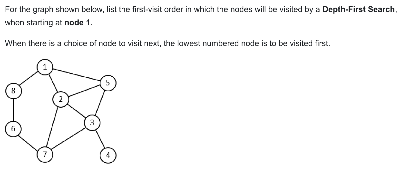 Solved For the graph shown below, list the first-visit order | Chegg.com