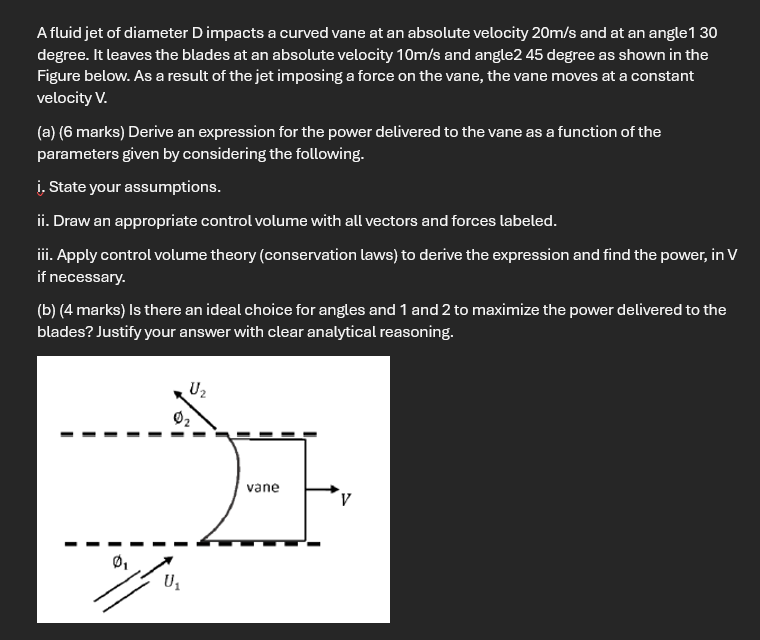 Solved A fluid jet of diameter D impacts a curved vane at an | Chegg.com
