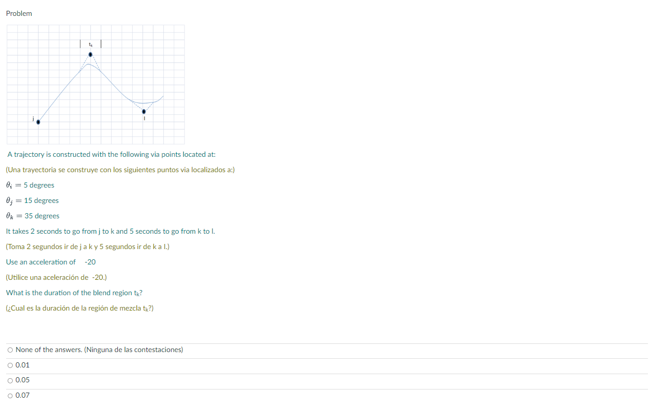 Solved Problem A trajectory is constructed with the | Chegg.com